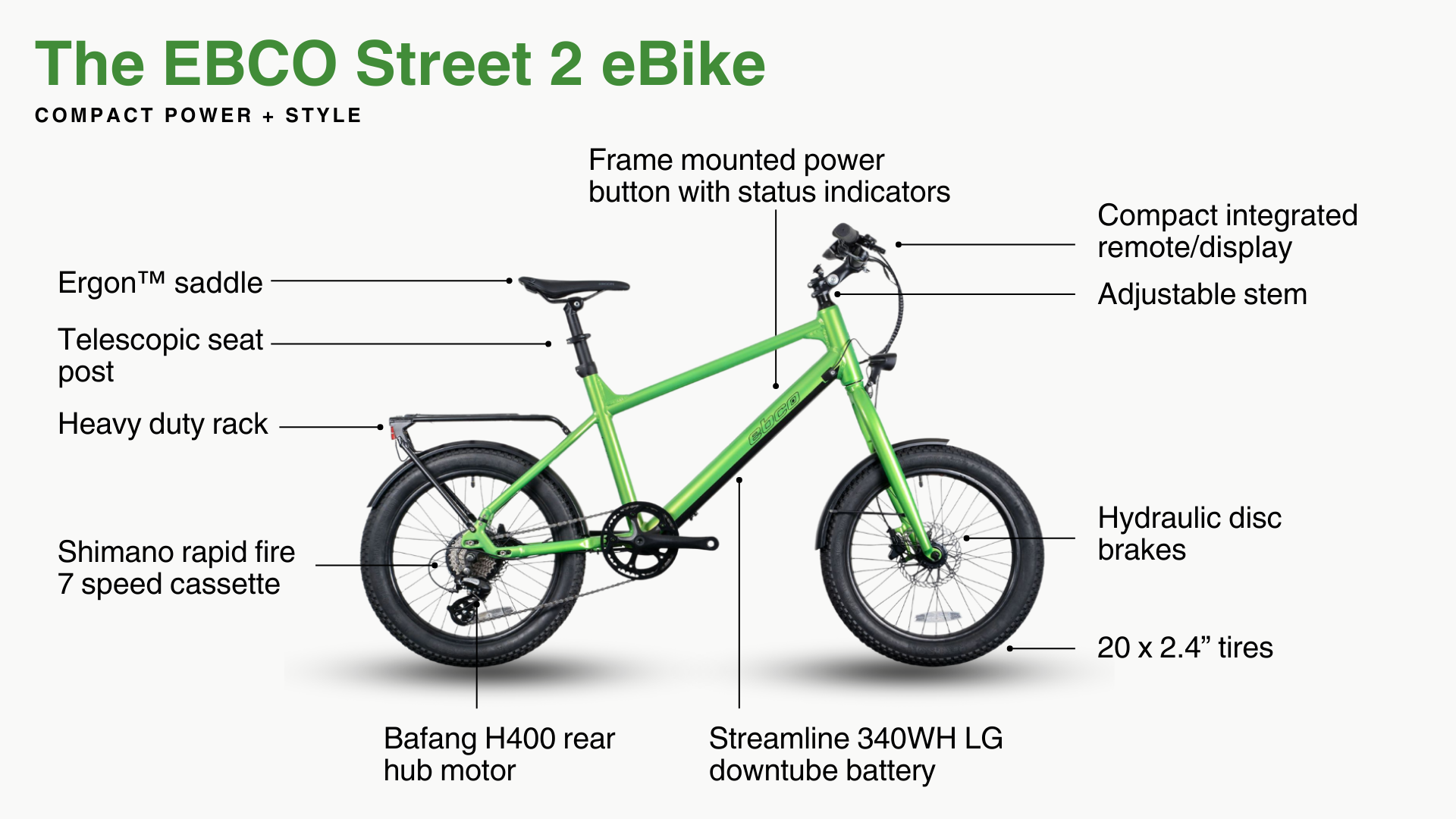 Swiss eMobility x Manly Bikes – Swiss E-Mobility